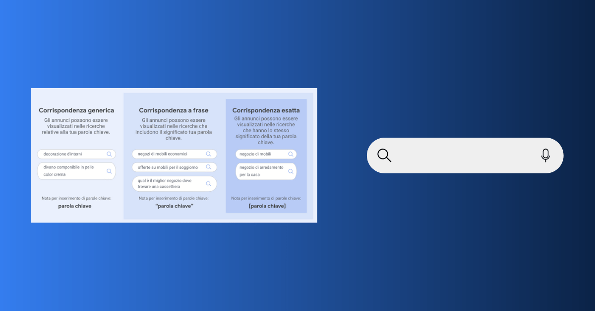 Modificatori di corrispondenza Google Ads: Guida e Consigli